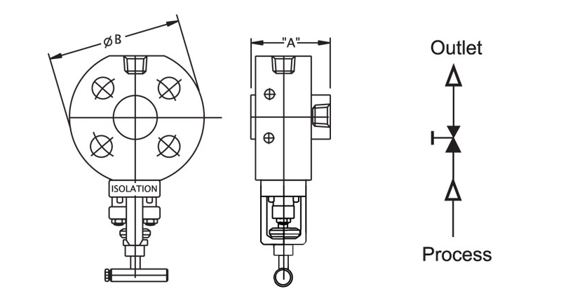 MonoFlange Valves Suppliers in India